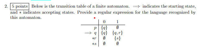 Solved 2. 5 points Below is the transition table of a finite | Chegg.com