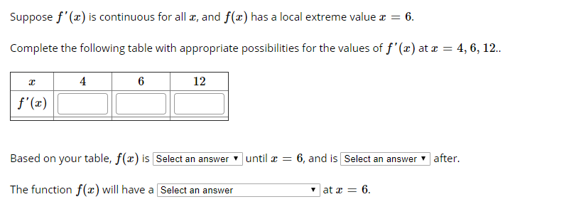 Solved Suppose f'(x) is continuous for all 2, and f(x) has a | Chegg.com
