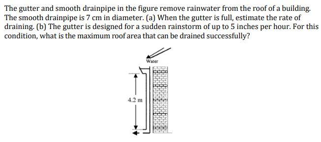 Solved The gutter and smooth drainpipe in the figure remove | Chegg.com