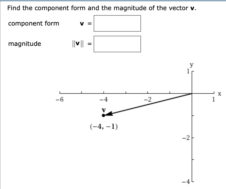 Solved Find the component form and the magnitude of the | Chegg.com