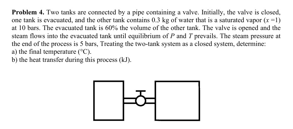Solved Two tanks are connected by a pipe containing a valve. | Chegg.com