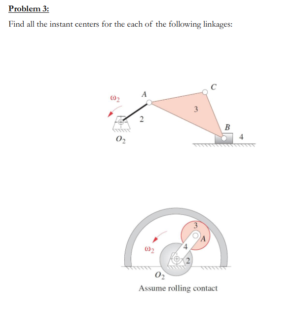 Solved Problem 3: Find all the instant centers for the each | Chegg.com