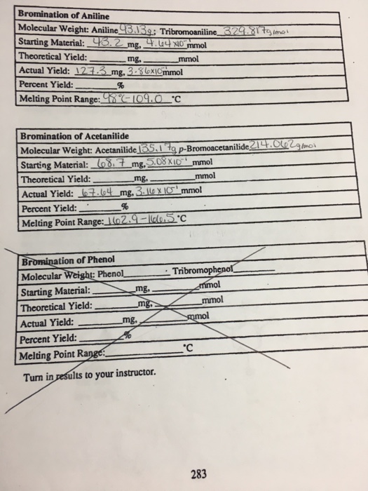 Solved Please explain how to calculate the theoretical yield | Chegg.com