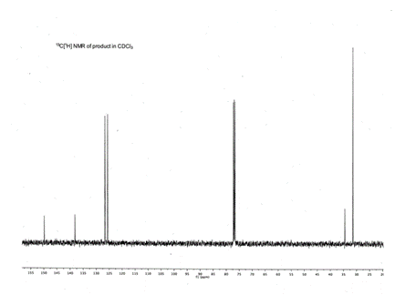 Solved 5. IR stretching assignments (those ≥ 1500 cm–1 ) for | Chegg.com