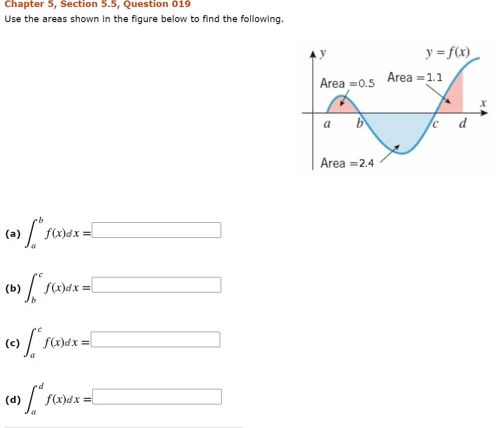 Solved Chapter 5, Section 5.5, Question 019 Use the areas | Chegg.com