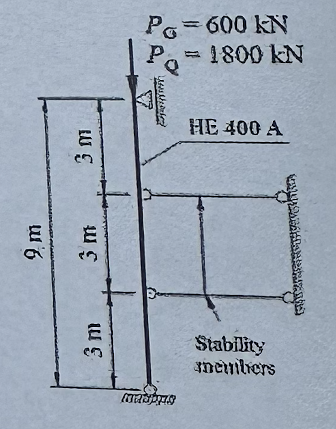 Solved In figure a 9 meter length HEA 400 column is | Chegg.com
