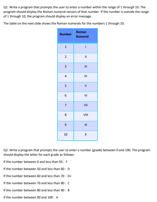 Solved Q1: Write a program that prompts the user to enter a | Chegg.com