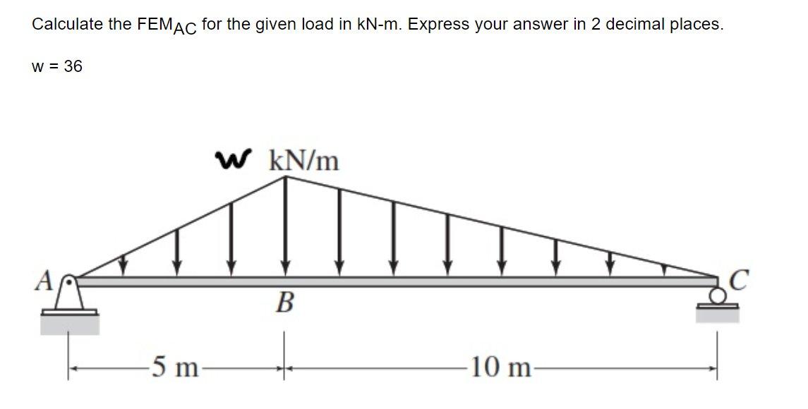 Solved Calculate the FEMAC for the given load in kN-m. | Chegg.com