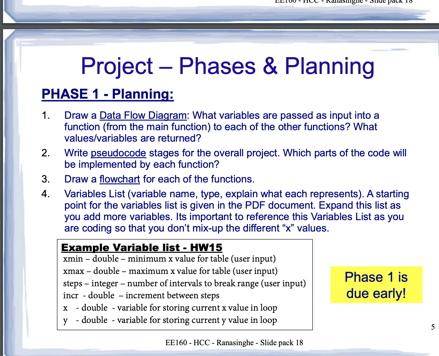 Project - ﻿Phases \& PlanningPHASE 1 - ﻿Planning:1. | Chegg.com