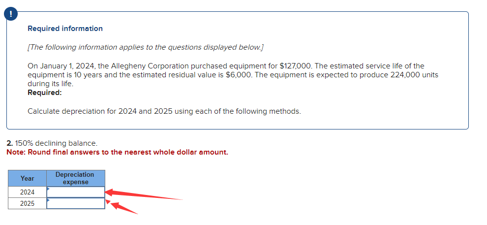 Solved Required information [The following information | Chegg.com