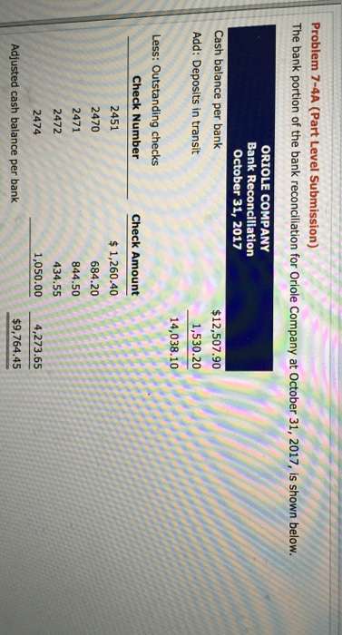Solved Problem 7-4A (Part Level Submission) The bank portion | Chegg.com