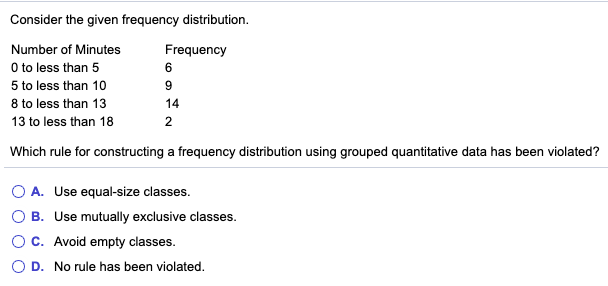 Solved Consider the given frequency distribution. Frequency | Chegg.com