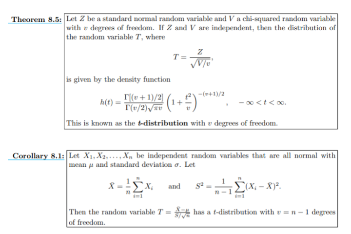 Solved What is the general shape of the t-Distribution? Is | Chegg.com