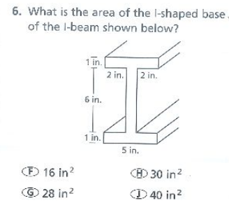 Solved KINDLY DO ON YOUR OWN. SOLVE STEP BY STEP. IF DONT | Chegg.com