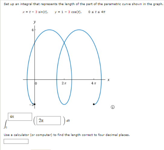 Solved Set up an integral that represents the length of the | Chegg.com