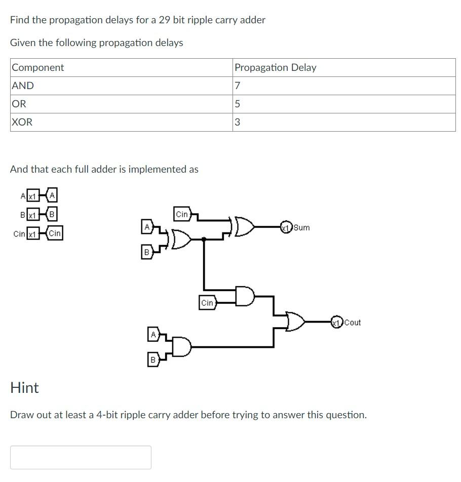 Solved Find the propagation delays for a 29 bit ripple carry | Chegg.com