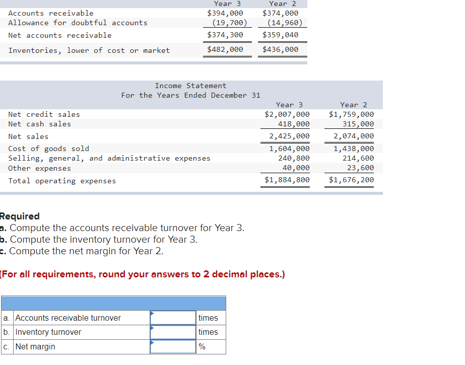 Solved Accounts receivable Allowance for doubtful accounts | Chegg.com