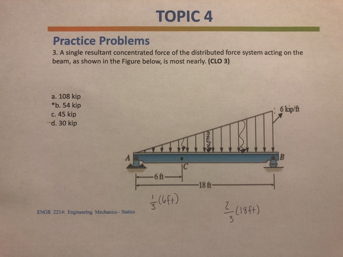Solved TOPIC 4 Practice Problems 3. A single resultant | Chegg.com