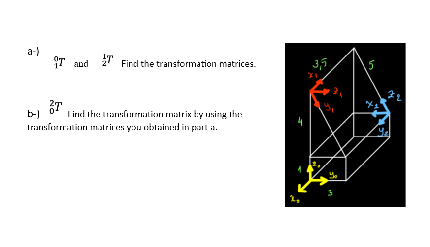 a-) and Find the transformation matrices. b-) | Chegg.com