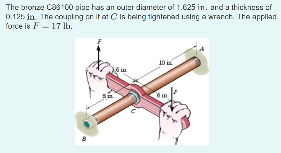 Solved Determine the maximum shear stress in the pipe. Show | Chegg.com
