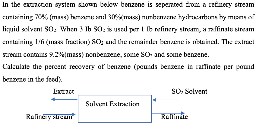 Solved In the extraction system shown below benzene is | Chegg.com
