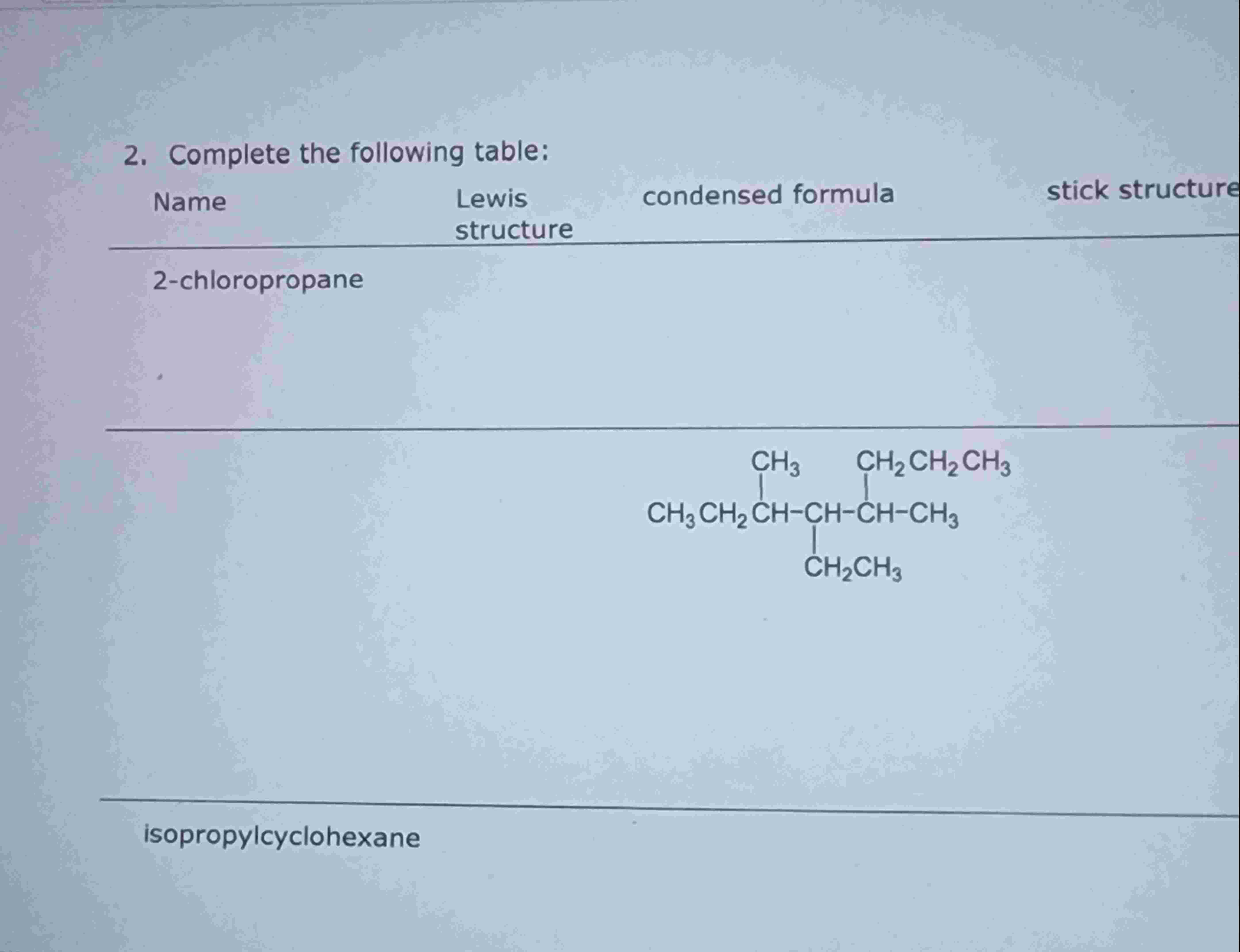 Solved Complete the following table: | Chegg.com