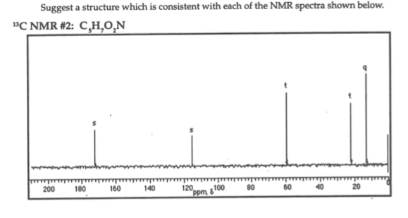 Solved . Suggest a structure consistent with the spectrum | Chegg.com