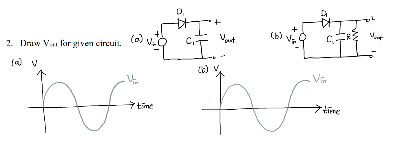 Draw the output voltage (V_(out )) ﻿for the following | Chegg.com