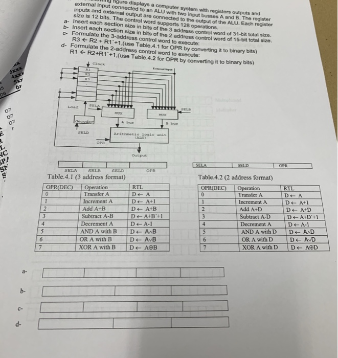 Solved y figure displays a computer system with registers | Chegg.com