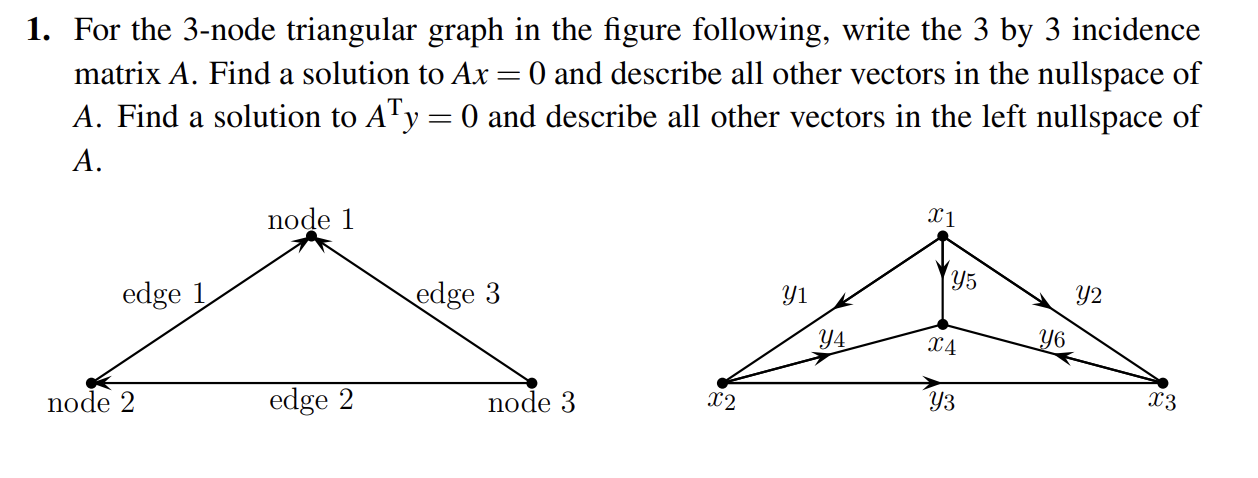 Solved 1 For The 3 Node Triangular Graph In The Figure 