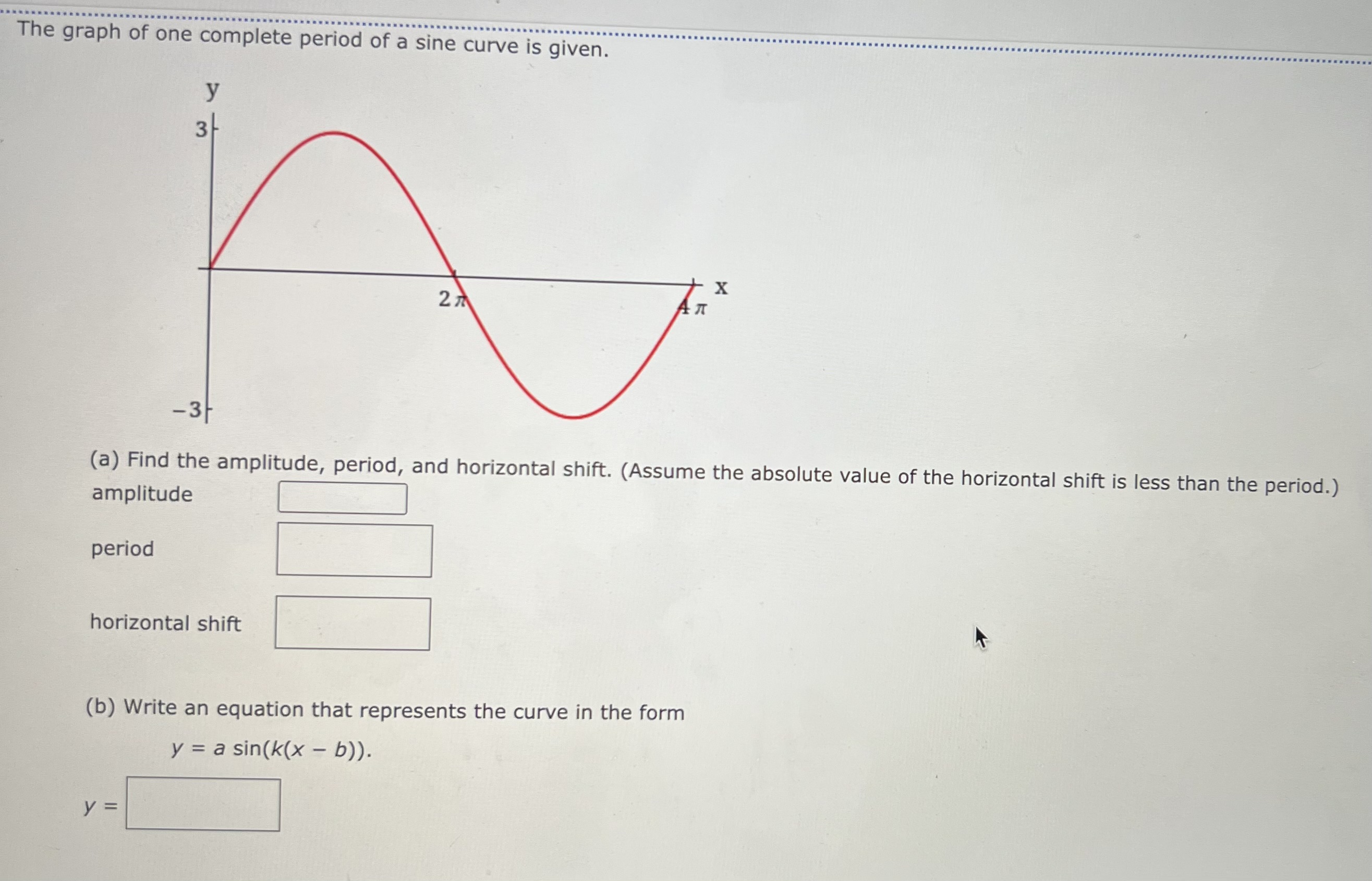 Solved The graph of one complete period of a sine curve is | Chegg.com