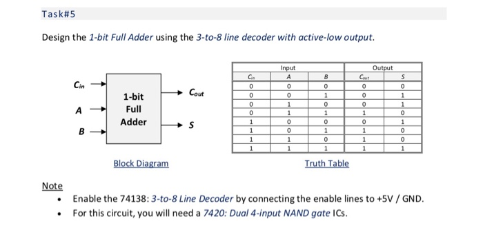 Solved Complete the following from Lab 7: | Chegg.com