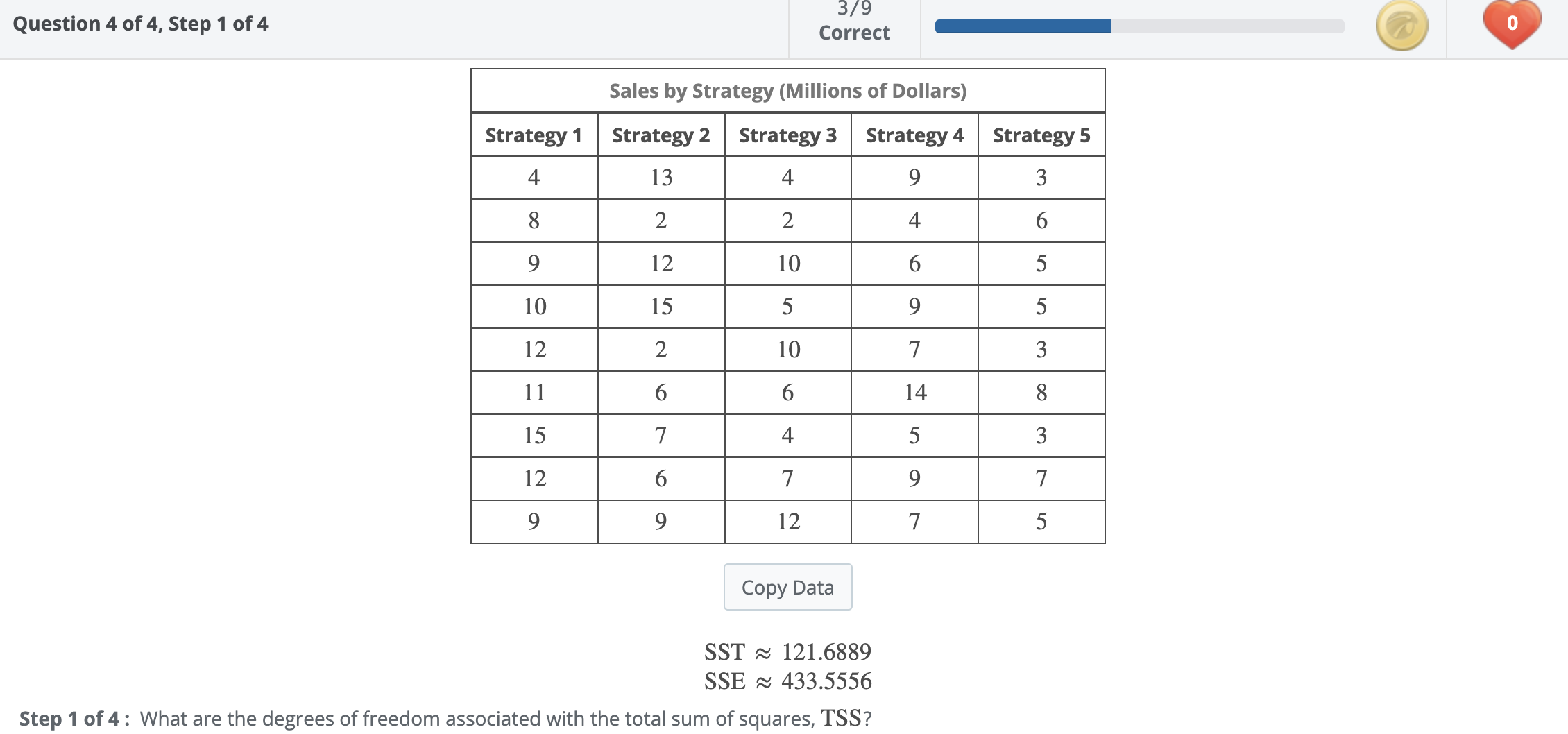Solved Question 4 ﻿of 4, ﻿Step 1 ﻿of 4Correct\table[[Sales | Chegg.com