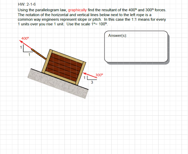 Solved HW: 2-1-6 Using the parallelogram law, graphically | Chegg.com