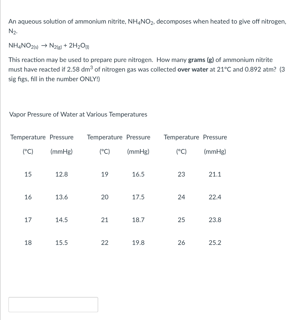 Solved An aqueous solution of ammonium nitrite, NH4NO2, | Chegg.com