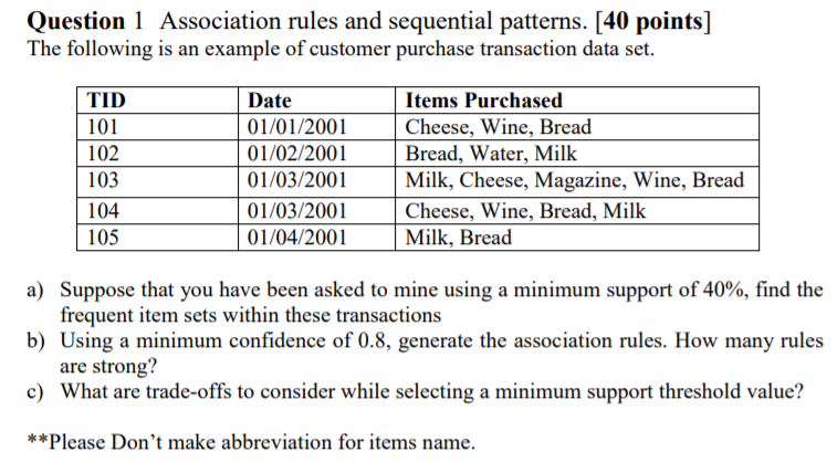 Solved Question 1 Association rules and sequential patterns. | Chegg.com