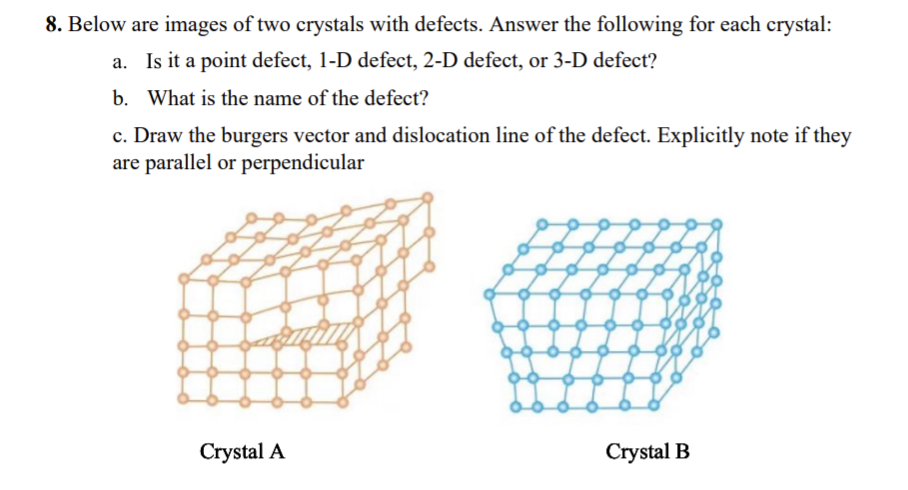 Solved 3elow are images of two crystals with defects. Answer | Chegg.com