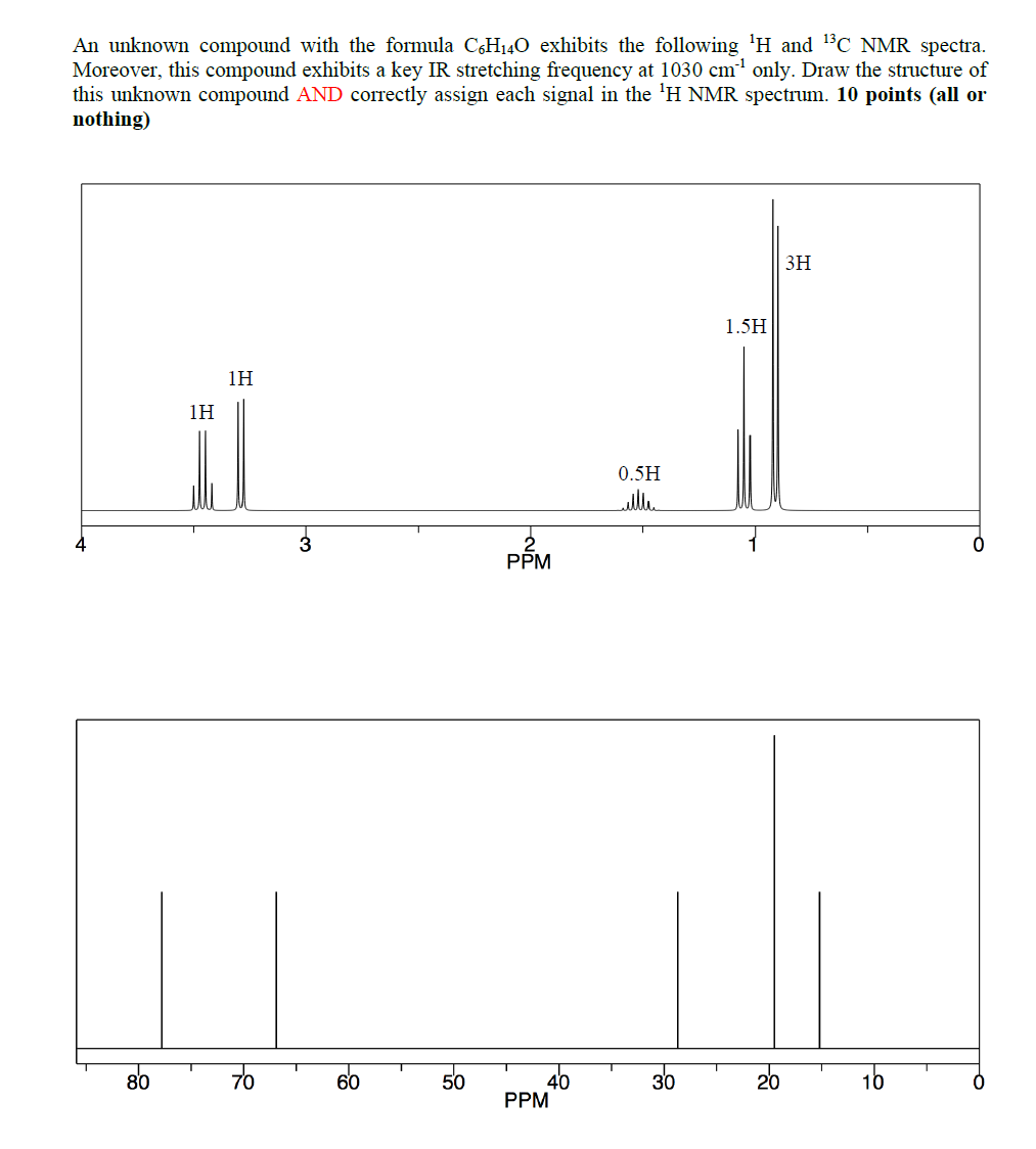 Solved An unknown compound with the formula C6H140 exhibits | Chegg.com