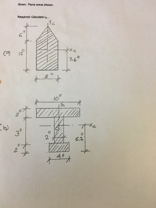 Solved Given: Plane areas shown. Required: Calculate X_c. | Chegg.com
