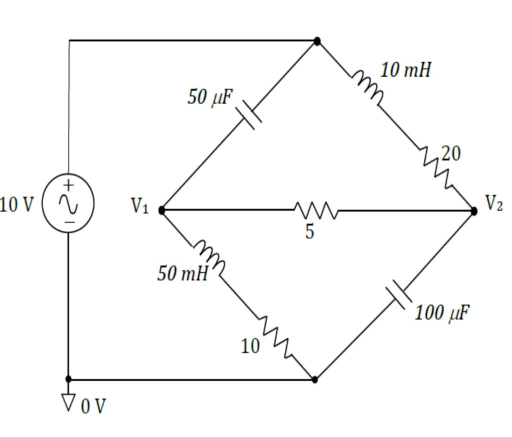 Solved AC Bridge Analysis and Simulation The assignment | Chegg.com
