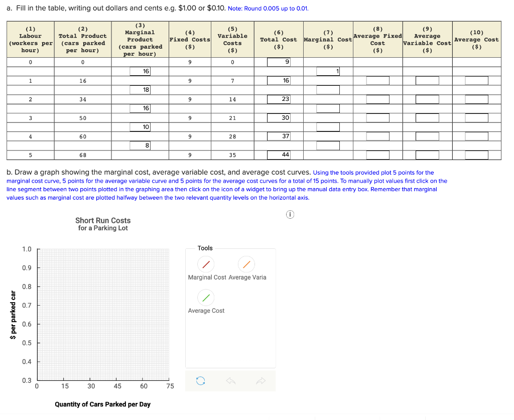 Solved a. Fill in the table, writing out dollars and cents | Chegg.com