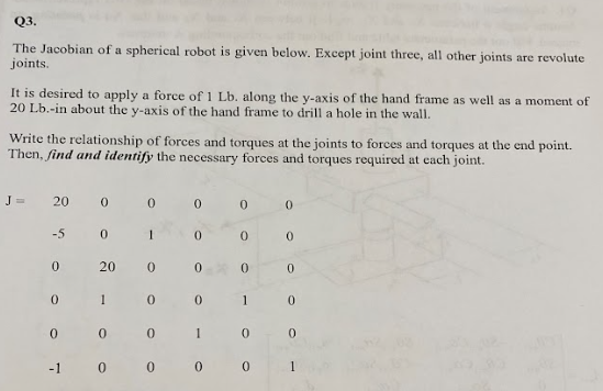 Solved The Jacobian of a spherical robot is given below. | Chegg.com