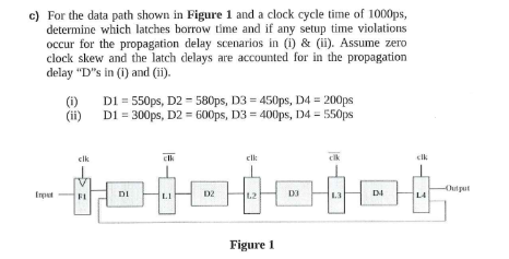 Solved c) For the data path shown in Figure 1 and a clock | Chegg.com
