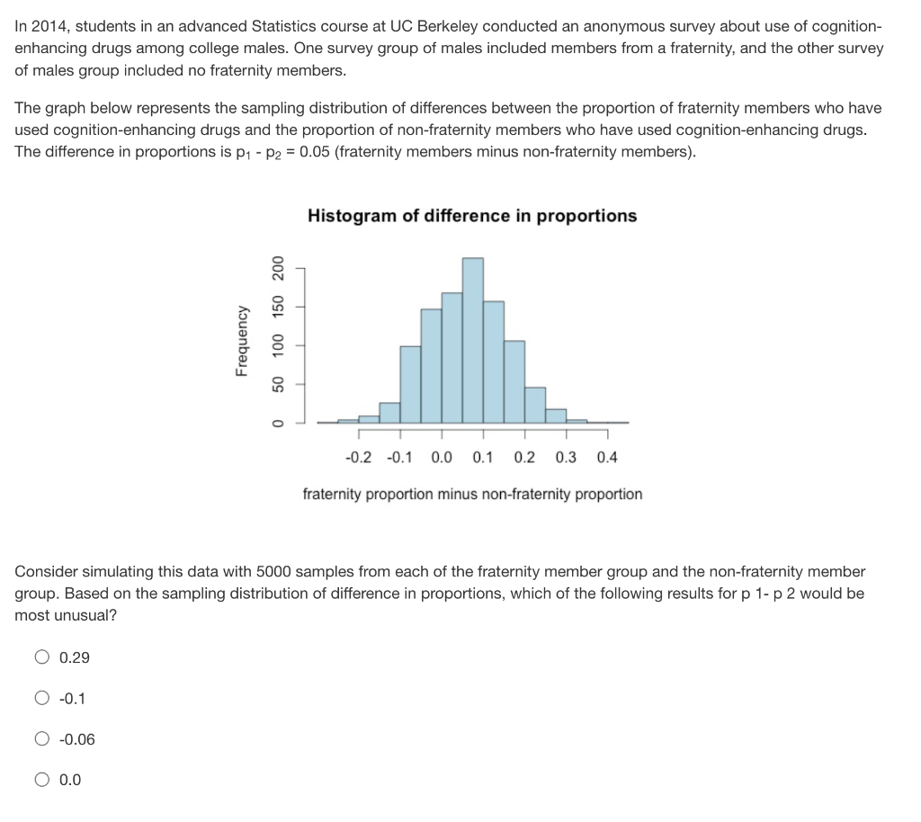 Solved In 2014, students in an advanced Statistics course at | Chegg.com