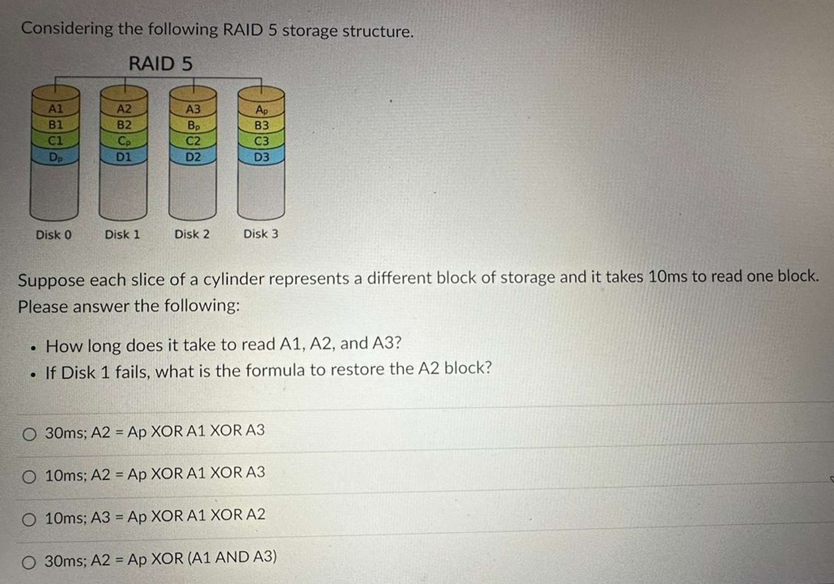 Solved Considering the following RAID 5 ﻿storage | Chegg.com