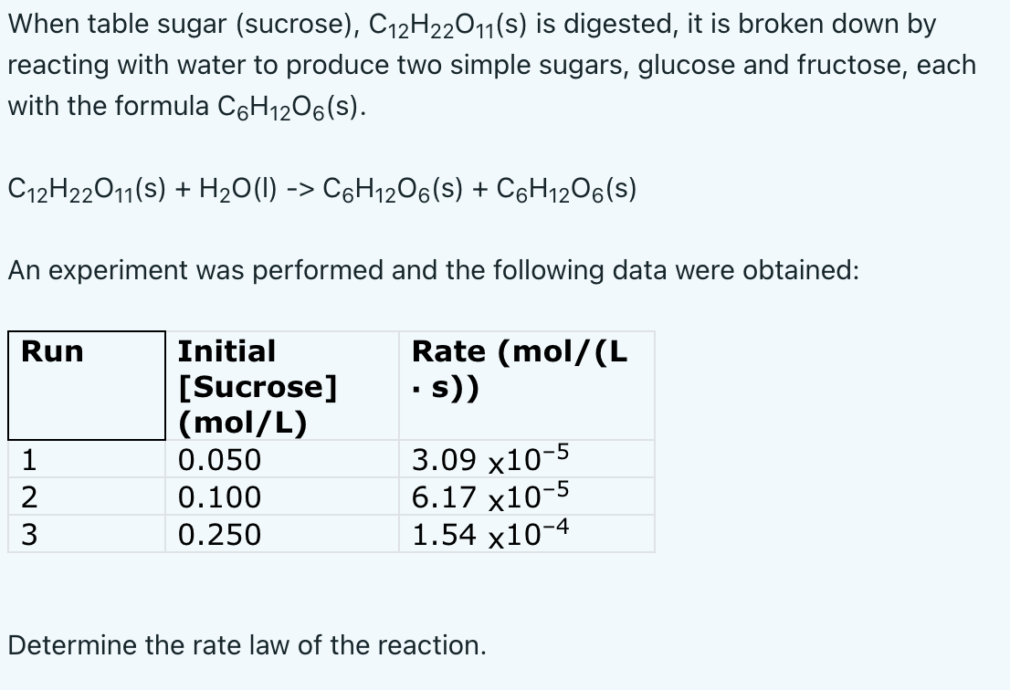 Solved When table sugar (sucrose), C12H22O11( s) is | Chegg.com