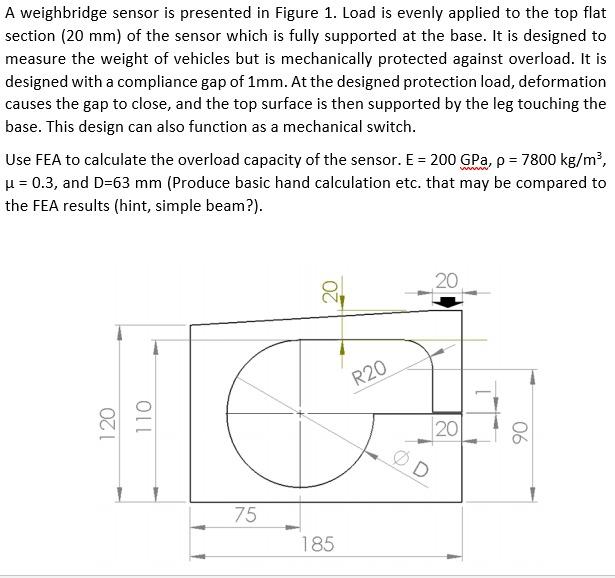 A weighbridge sensor is presented in Figure 1. Load | Chegg.com
