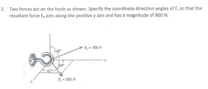 Solved 2. Two forces act on the hook as shown. Specify the | Chegg.com