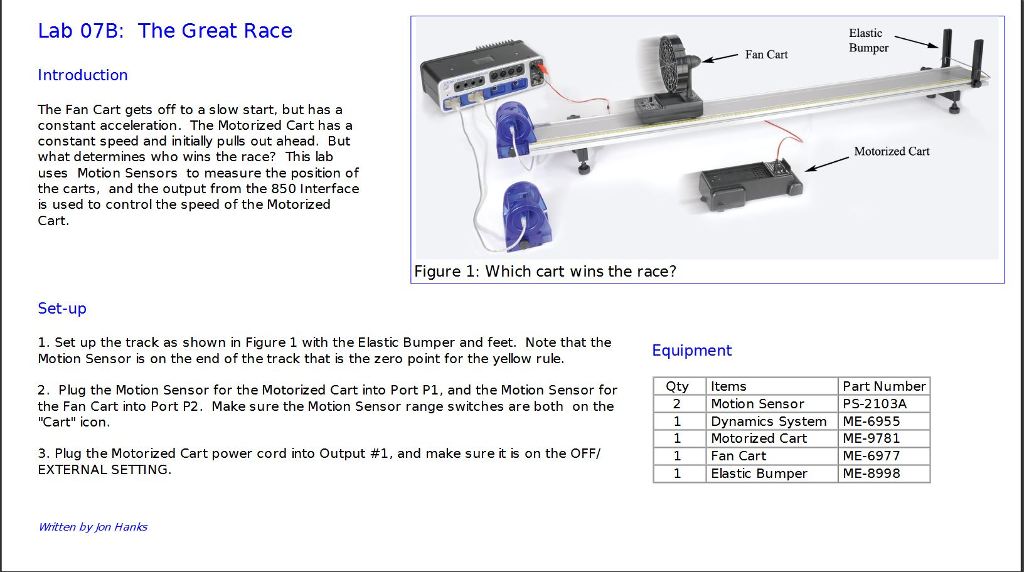 Solved Lab 07B: The Great Race Elastic Bumper Fan Cart | Chegg.com