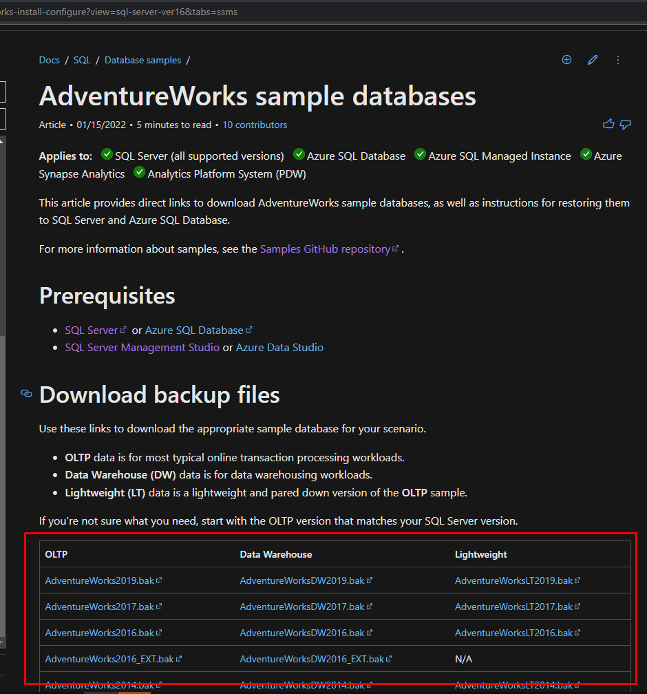 Solved 1. USE SQL SERVER(Microsoft SQL Server). 2. DOWNLOAD | Chegg.com